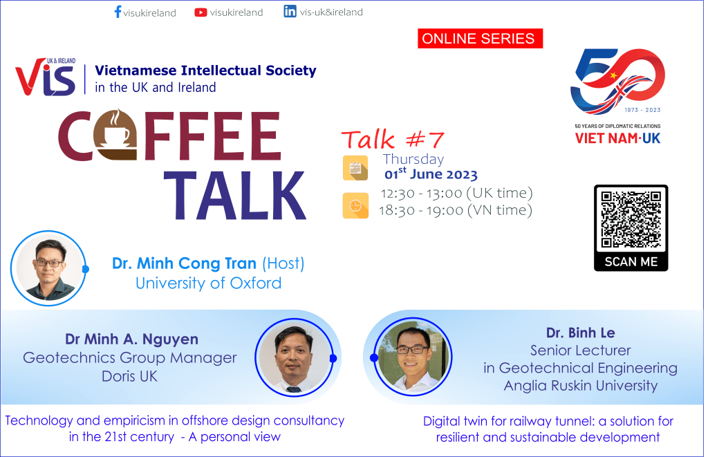 Talk #7 – 1st June 2023 – Vietnamese Intellectual Society in the UK and Ireland